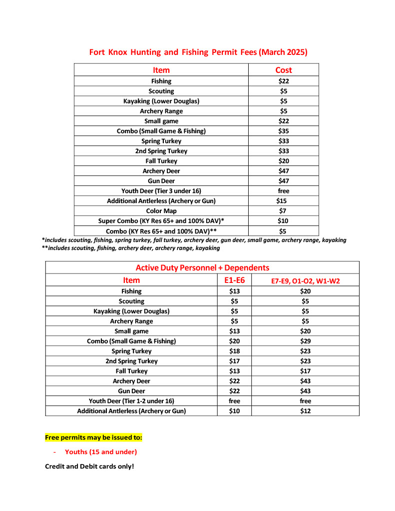 Permits Information - Fort Knox iSportsman - iSportsman